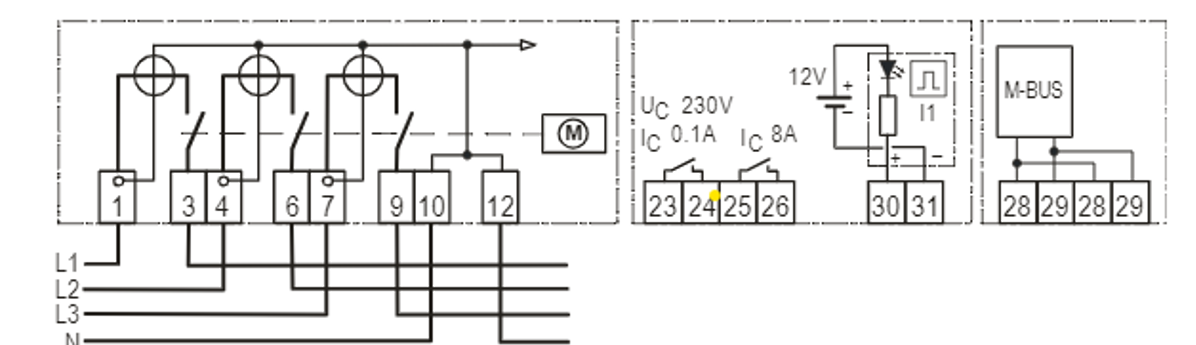 Kako nastaviti števec Landis+Gyr E350 ali E450 v MAP120 orodju – Slovenian