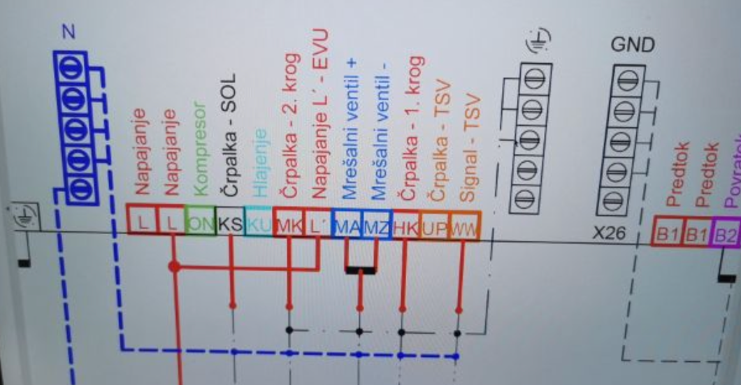 How to add Heat Pump Stiebel Eltron? – English