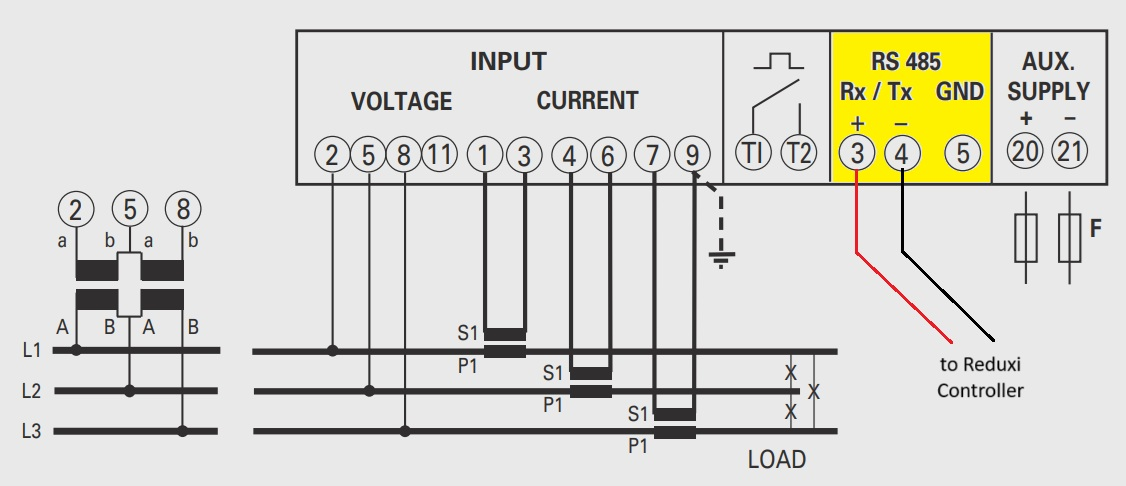 Reduxi mit Leistungsmessger IME Nemo 96 – German