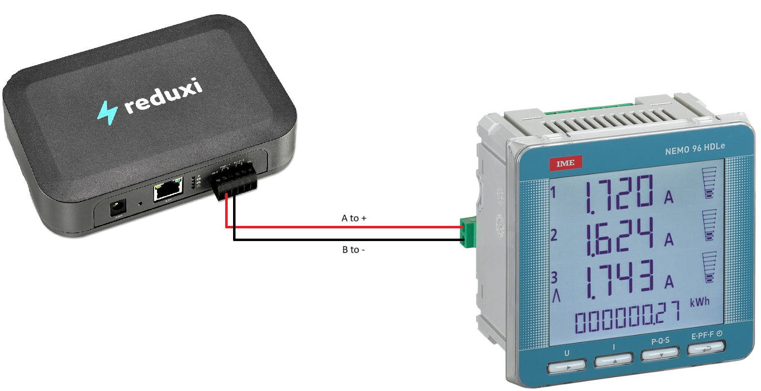 Reduxi mit Leistungsmessger IME Nemo 96 – German